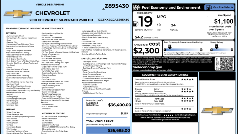 How To Read A Chevrolet Window Sticker