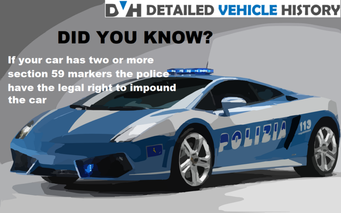 How to Check if Your Car Is Flagged by Police | Marked Guide