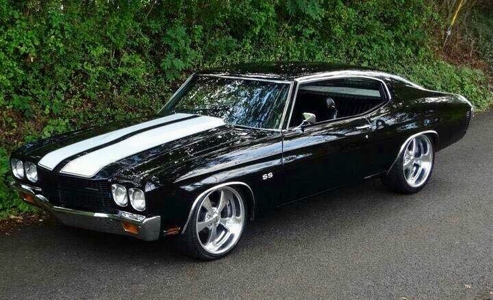 Classic Chevy VIN Decoder - Detailed Vehicle History (DVH)