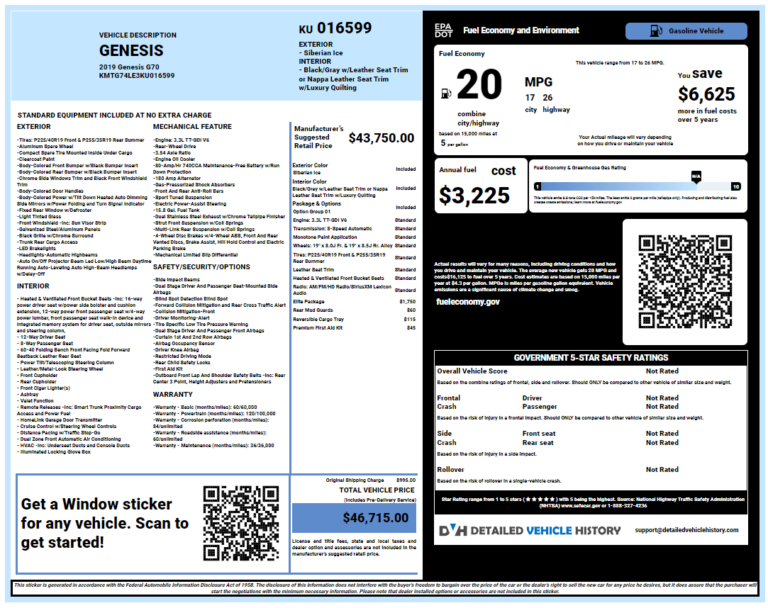 What is MSRP or Sticker Price on a Car?