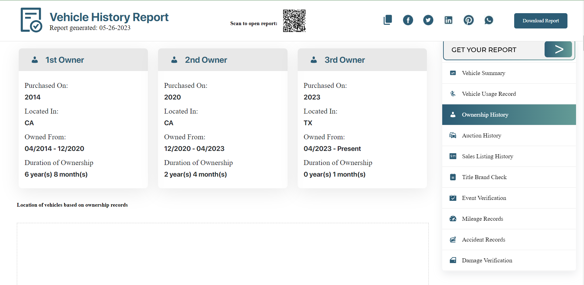 Ensuring a Smooth US Car Import: Validating Vehicle History
