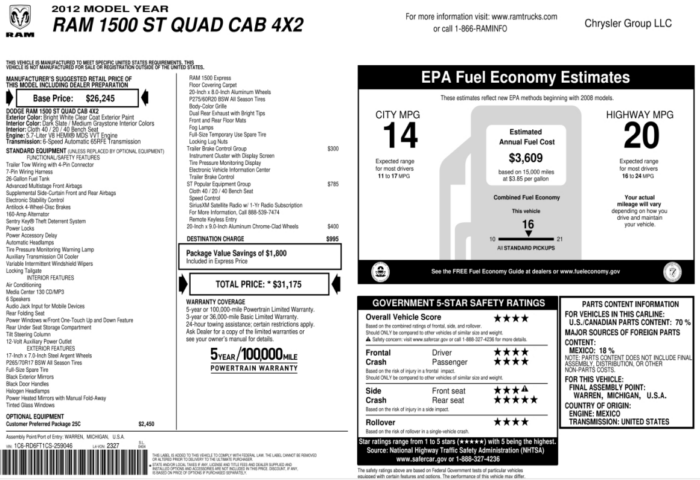 RAM Window Sticker Lookup By VIN number