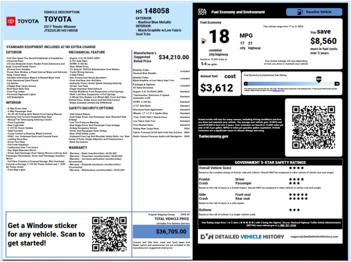 Lookup Window Sticker by VIN for All Brands