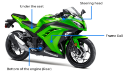 Honda Motorcycle VIN Decoder | Lookup History Report