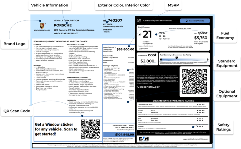 Lookup Used Vehicle History Report & Window Stickers for Cars