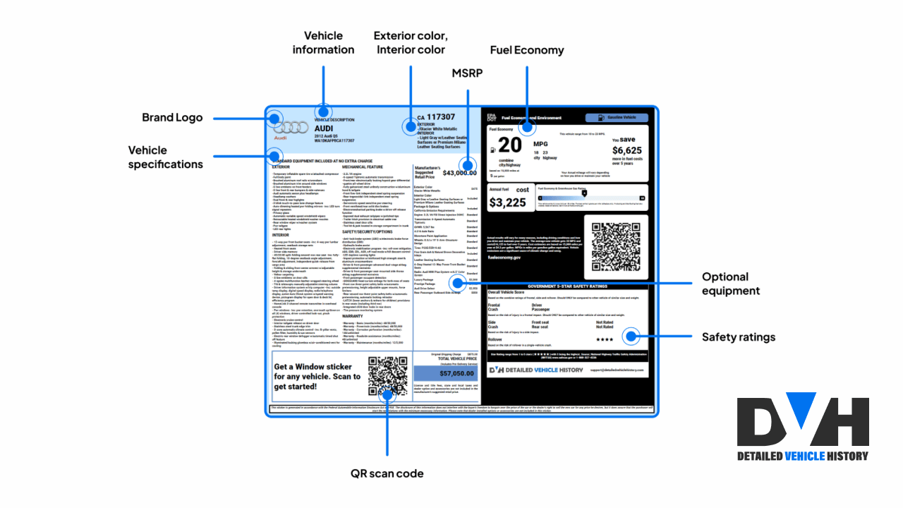 Motorcycle VIN Number: Where is the VIN Number On a Motorcycle or ...