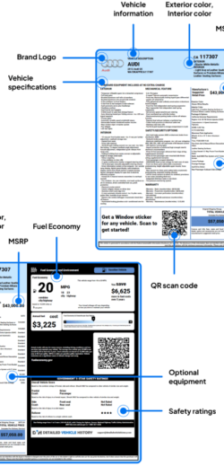 Instantly Check Car Insurance by VIN Number with a Lookup