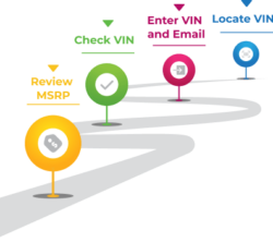 MSRP Lookup by VIN Number: Check MSRP Value on Used Cars