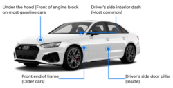 Engine Type by VIN Number | VIN Decoder and Lookup Tool