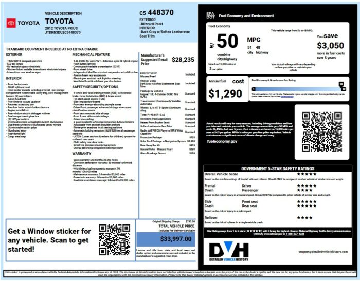Original Window Sticker Lookup by VIN Number