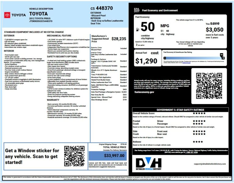 Original Window Sticker Lookup by VIN Number