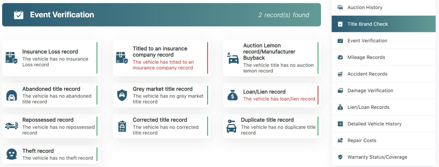 Lien Check by VIN - Detailed Vehicle History (DVH)