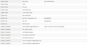 Car Options by VIN: Find Trim, Packages, and Features