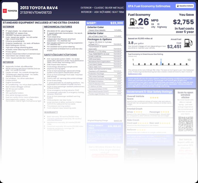 Free Car Invoice Prices – Trusted Car Pricing Tool